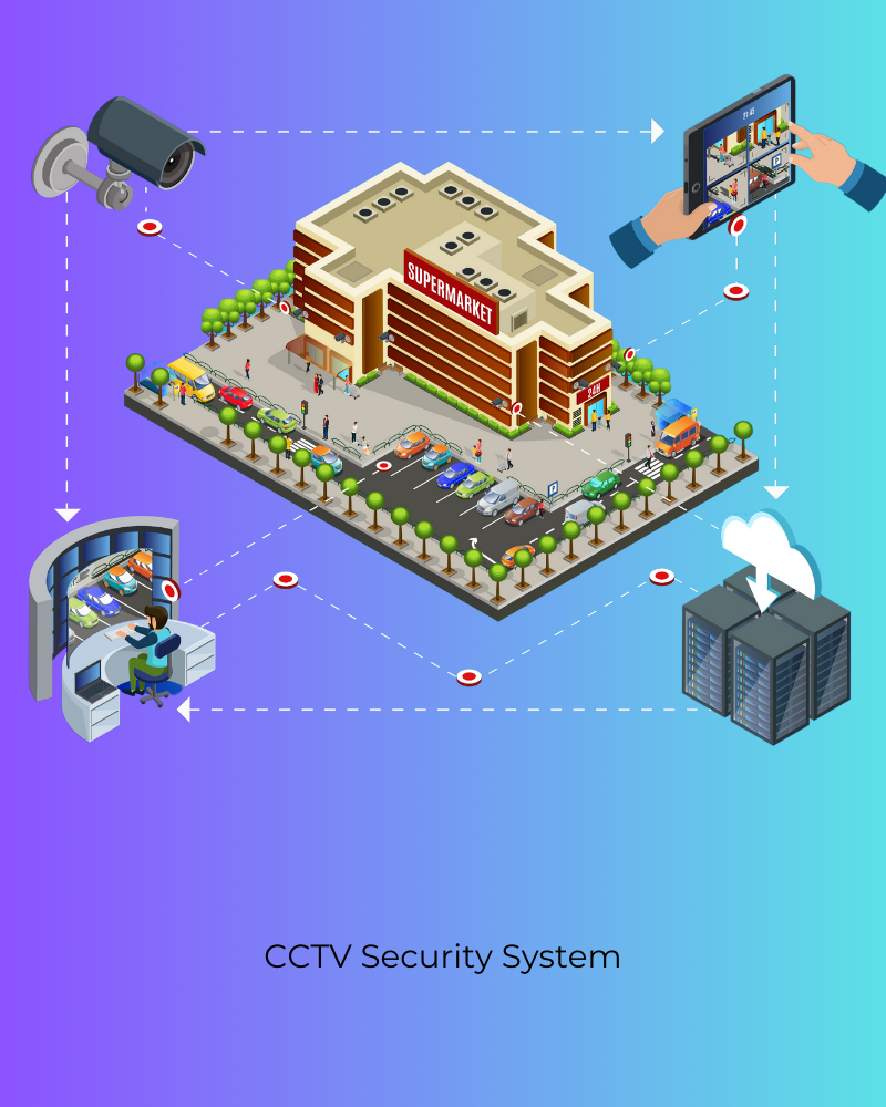 Products - VR SYSTEM & SOLUTION